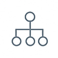 Secure Partner Access – Elion Integral